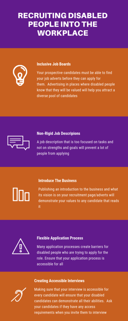 Recuiting Disabled People Into The Workplace | Celebrating Disability